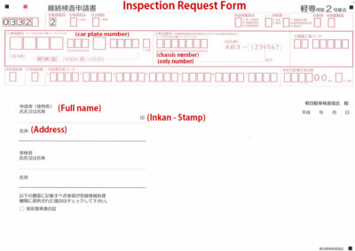 Kei Shaken - Mandatory Inspection - Japan Guide