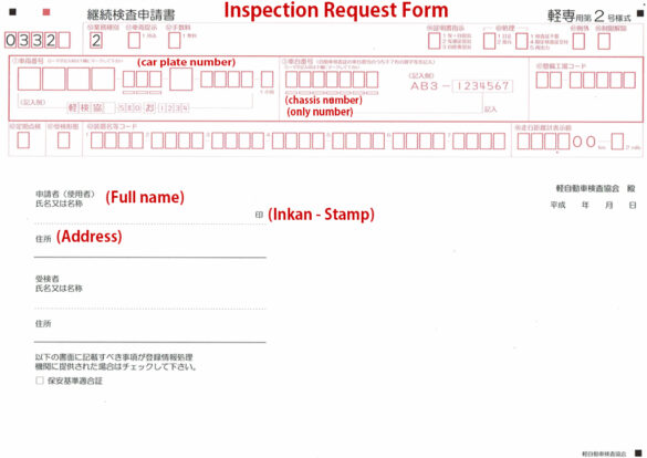 Kei Shaken - Mandatory Inspection - Japan Guide