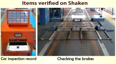 Kei Shaken - Mandatory Inspection - Japan Guide